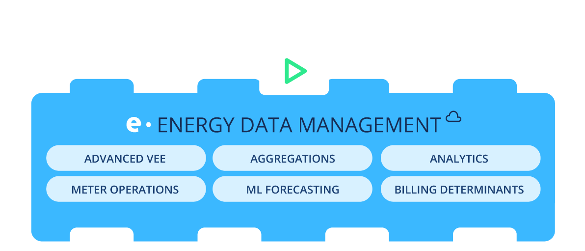 webinars · Energyworx